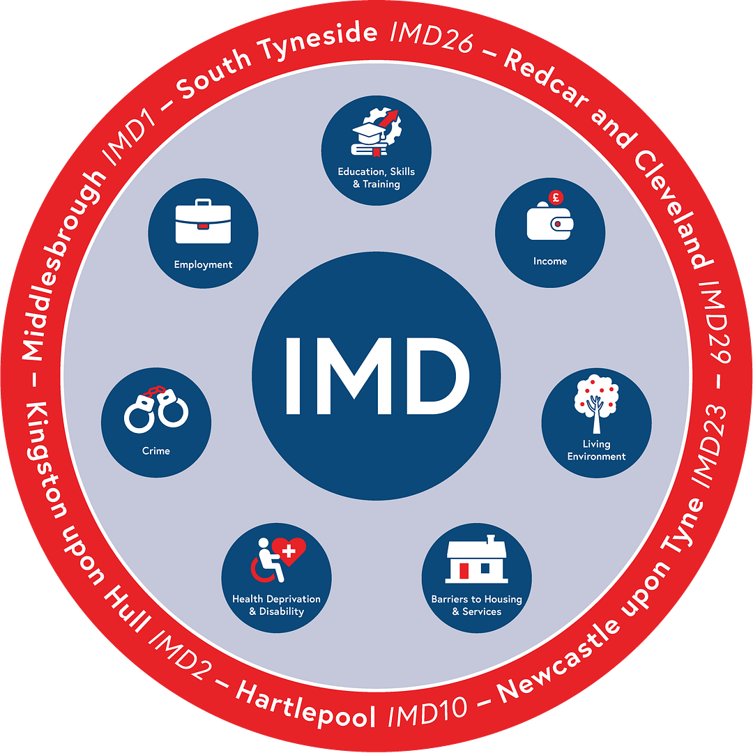 Where We Are – OYT North