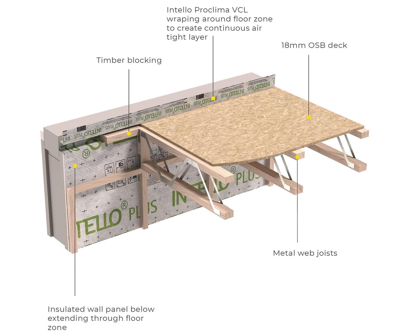 Metal Web Floor Cassette - Buildakit