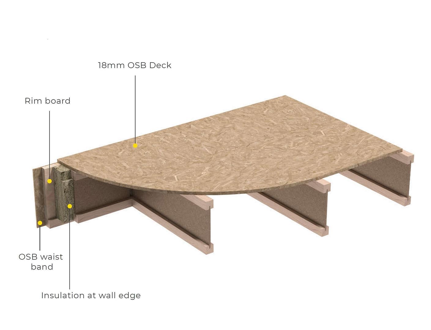 iBeam Floor Cassette - Buildakit